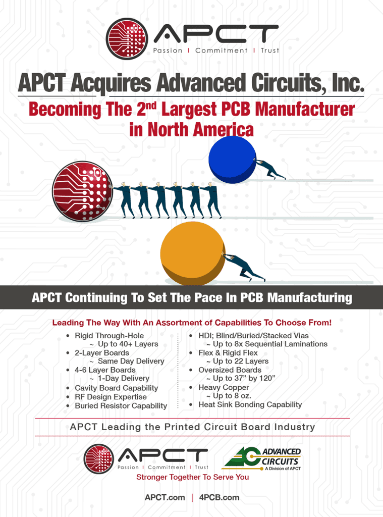 April 2023 - Printed Circuit Engineering Association Magazine