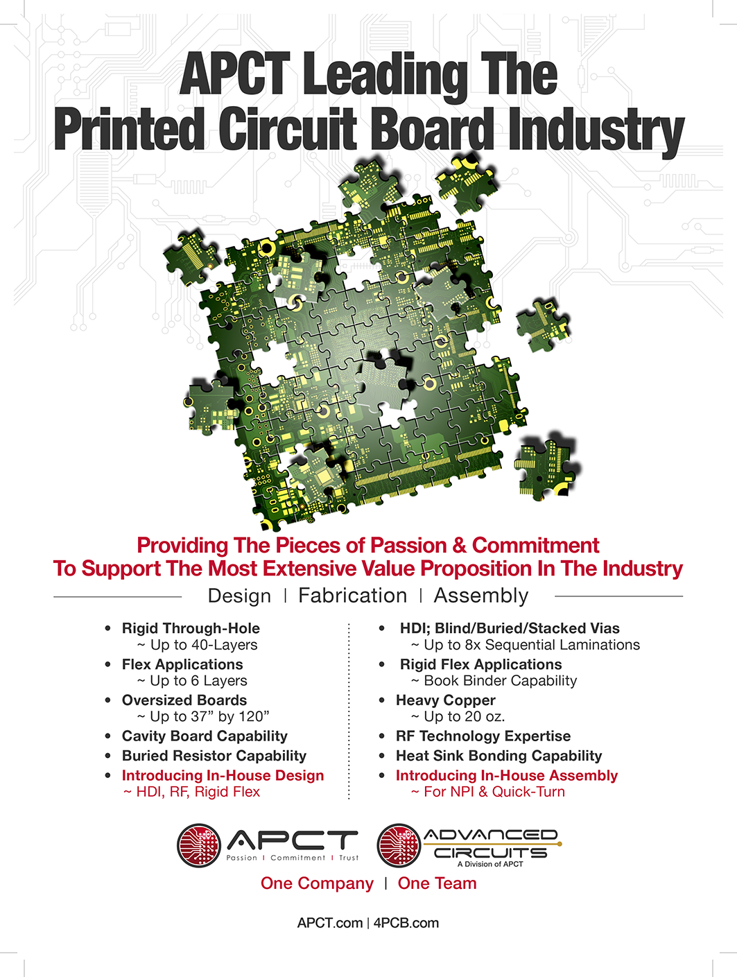 August 2023 - Printed Circuit Engineering Association Magazine
